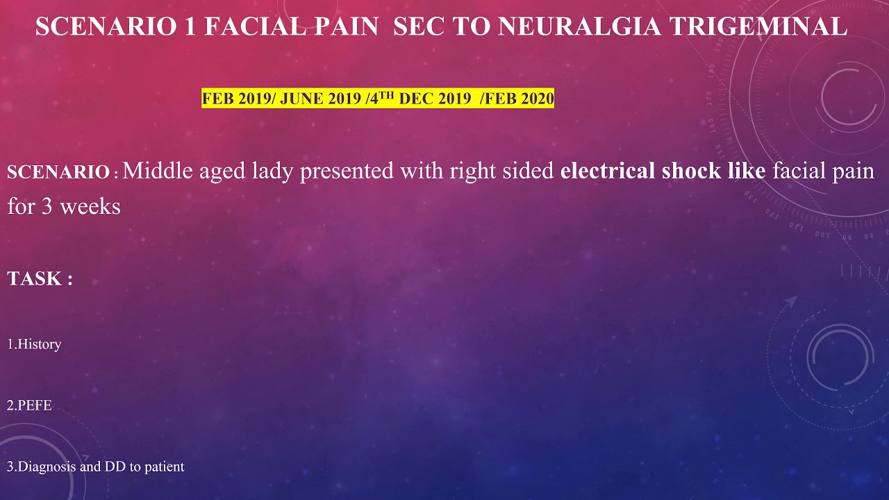 UPCOMING AMC CASE /FACIAL PAIN/NEURALGIA TRIGEMINAL - YouTube