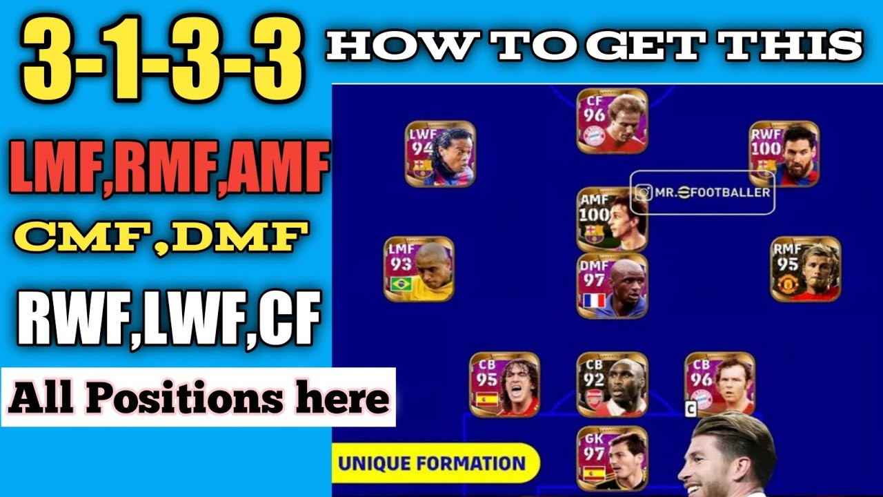 How to get 3-1-3-3 Formation eFootball Mobile|LMF,RMF,CMF,DMF,LWF,RWF ...