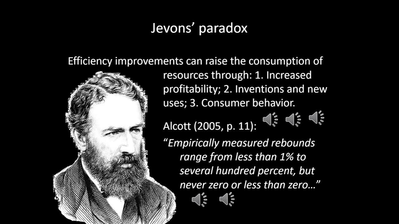 5 6 Jevons Paradox Youtube