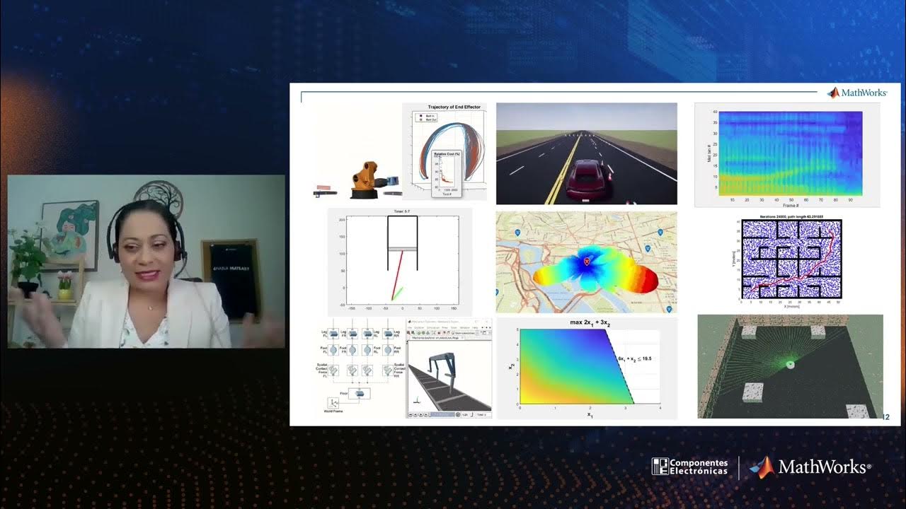 Cómo aprovechar al máximo la sinergia de MATLAB y Python |Mathworks | MATLAB Day | 🌐💻 - YouTube