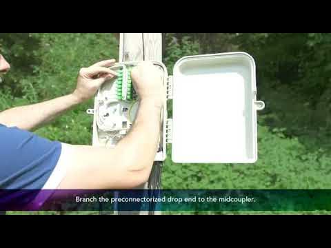 FDMS/FMS INSTALLATION PROCESS...FIBER DISTRIBUTION MANAGEMENT SYSTEM ...