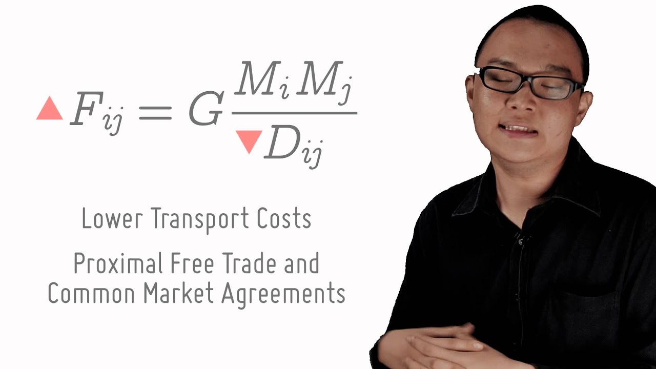 Gravity Model - YouTube