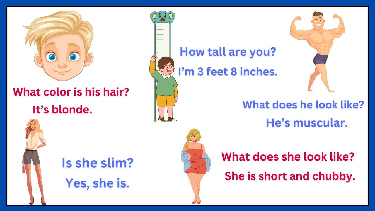 How to Talk About Looks in English-Simple Appearanc English ...