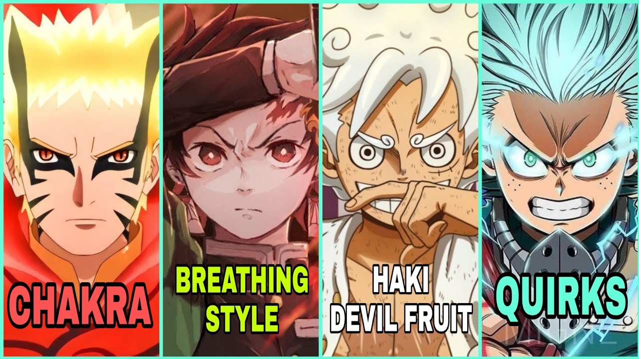 Most Powerful Power System In Anime anime YouTube most-powerful-power-system-in-anime-anime-youtube