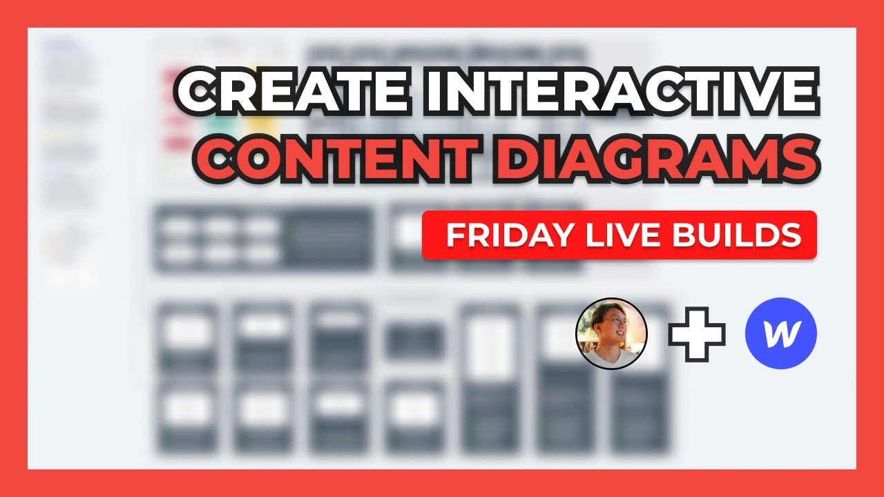 Building an interactive diagram with Webflow collection lists (Ep. 50 ...