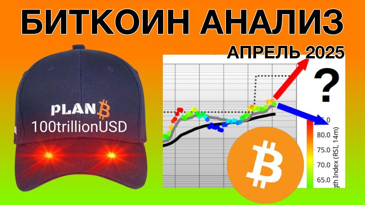 АНАЛИЗ БИТКОИН ОТ ПЛАН БИ / PLAN B: BiTCOiN — АПРЕЛЬ 2025 - YouTube