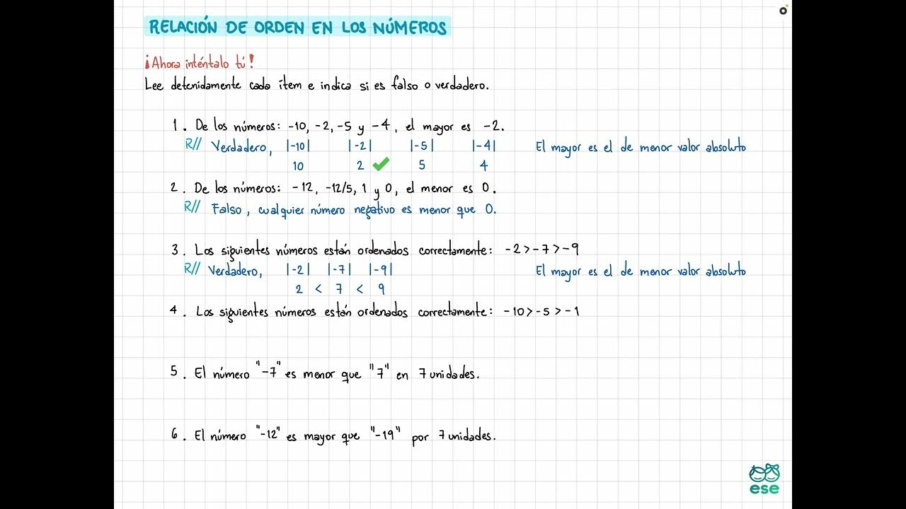 Explorando la Jerarquía Numérica 📊🔍: Entendiendo la Relación de Orden ...