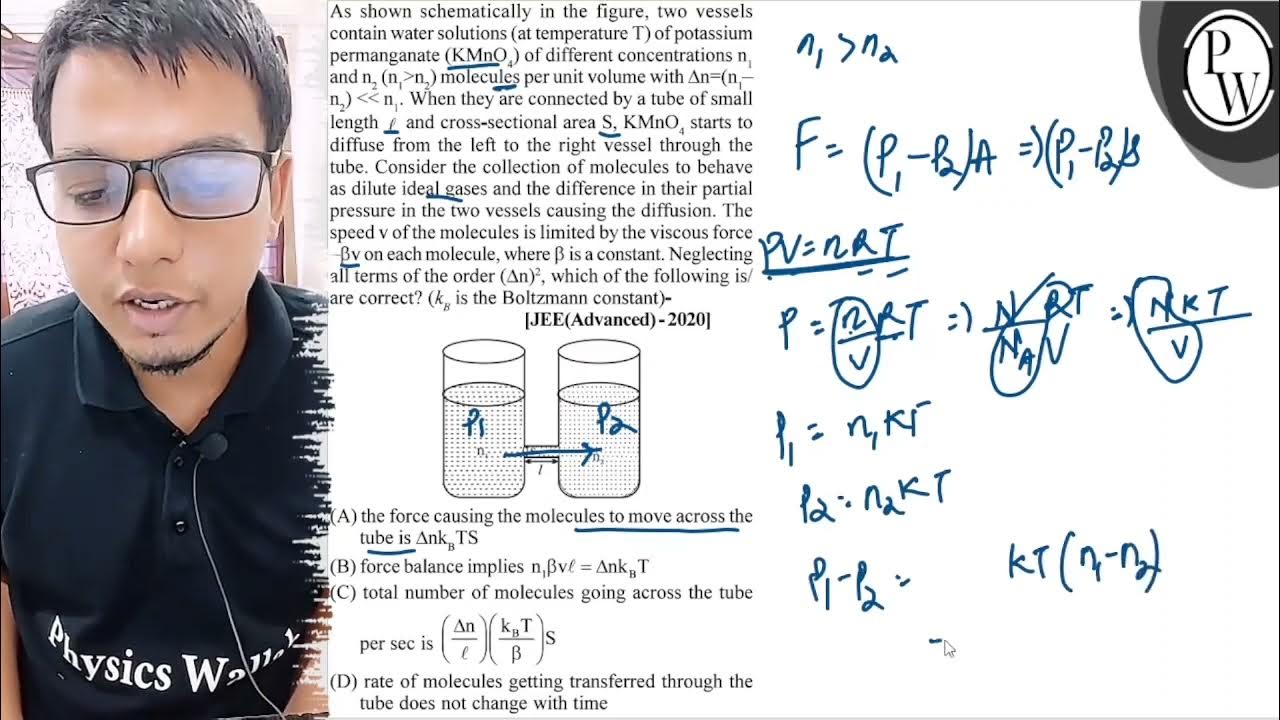 As shown schematically in the figure, two vessels contain water solutions (at temperature T) of ...