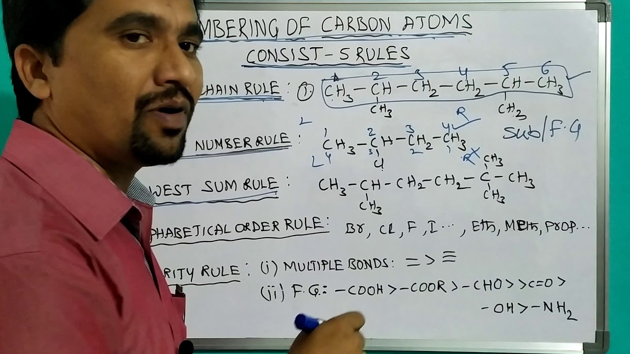 NOMENCLATURE (Rules for numbering of carbon atoms in organic compounds ...