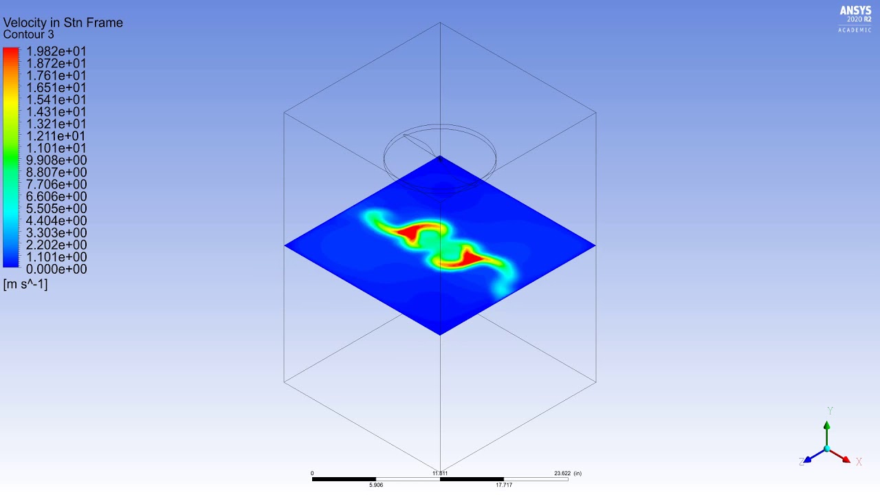 ANSYS Fluent - Propeller Simulation, 6000 RPM, 0 AoA, Velocity Contour ...