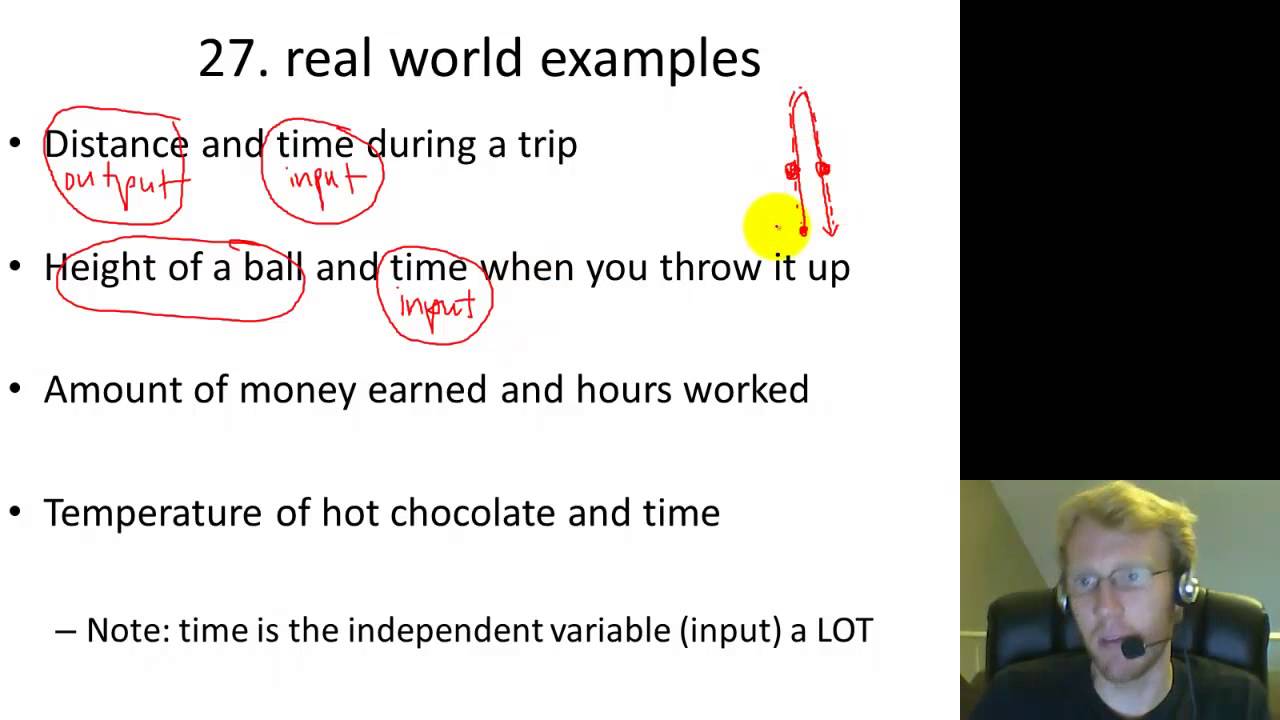 Algebra 1 Real World Examples Of Functions YouTube