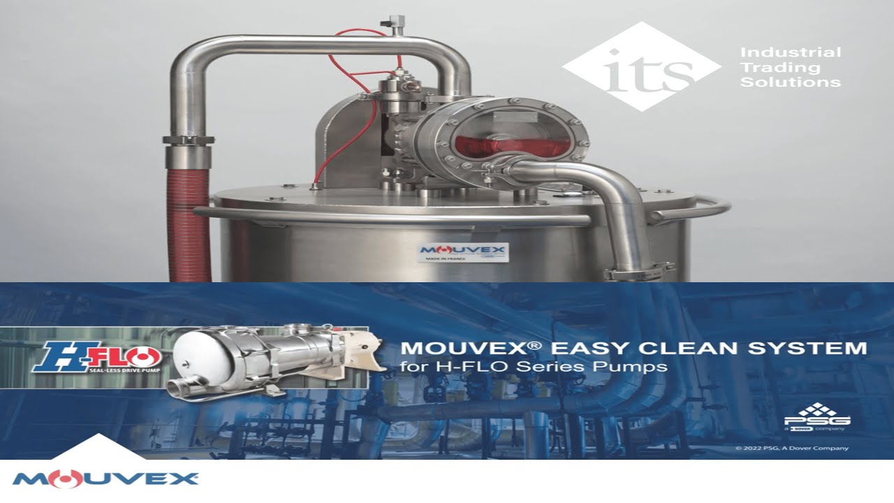 ITS Product Highlight: Mouvex H-Flo Easy Clean System - YouTube