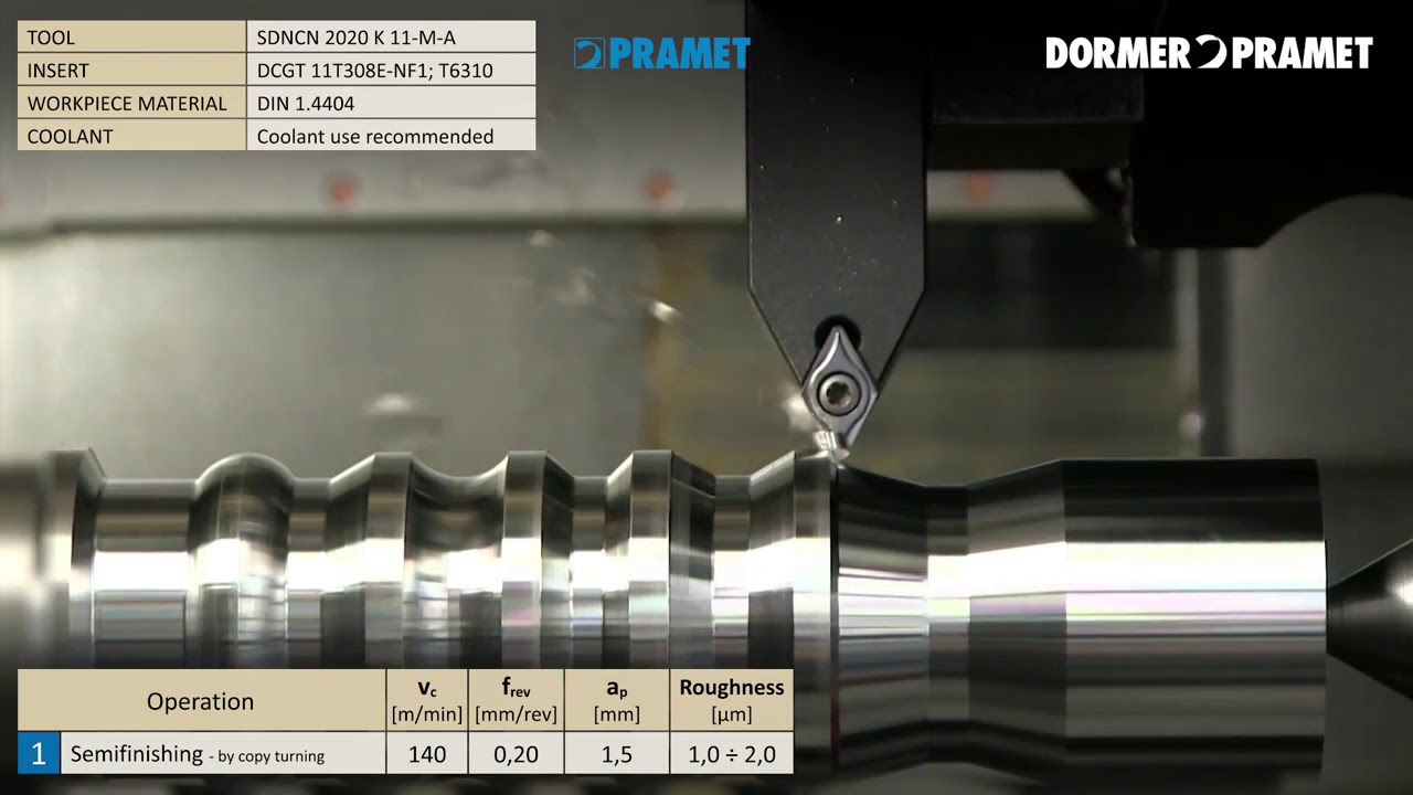 Rompe viruta Pramet para materiales específicos - YouTube