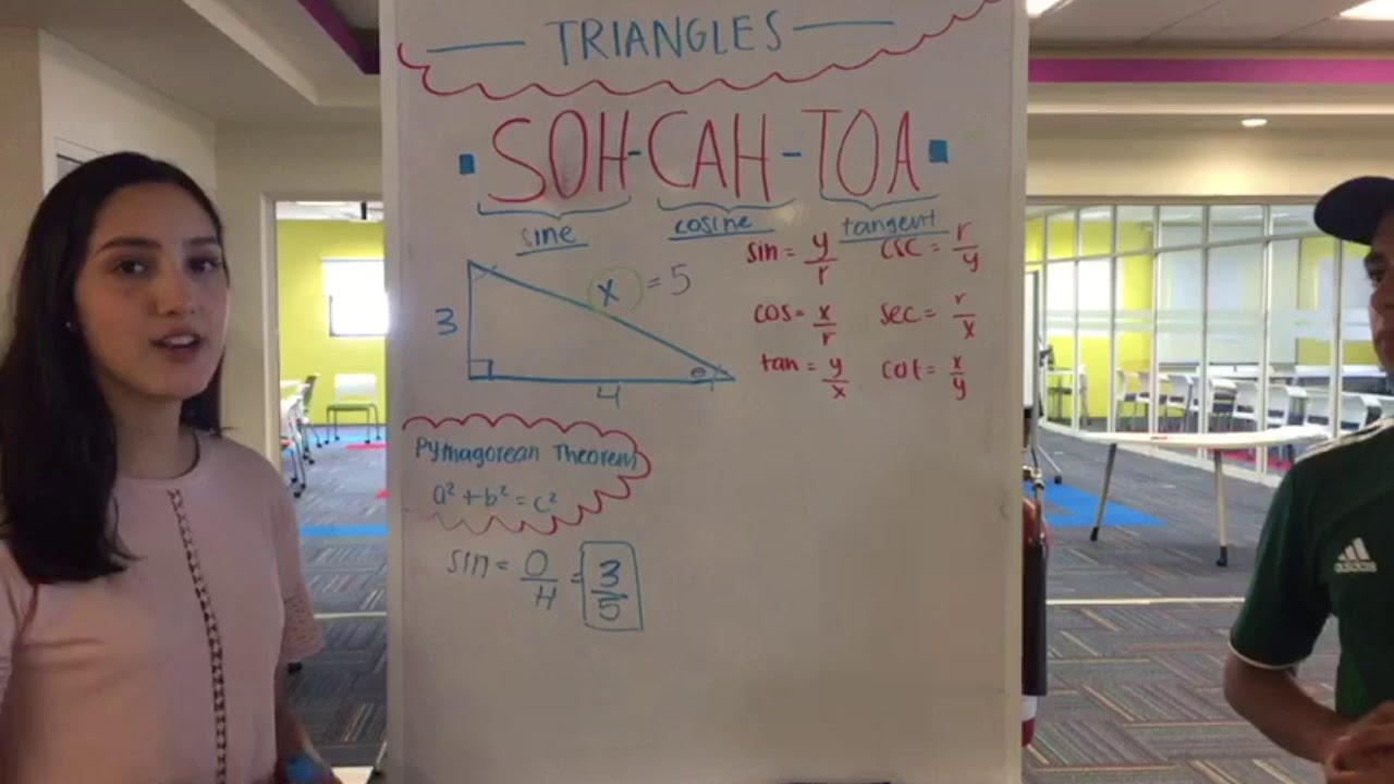 Math Final Project - YouTube