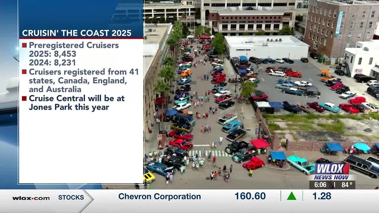 Over 8,400 cruisers pre-registered ahead of Cruisin’ the Coast 2025 ...