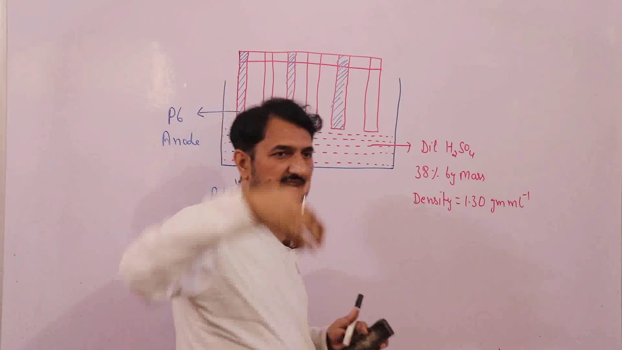 ELECTROCHEMISTRY L-4.SECONDARY CELL.LEAD STORAGE CELL OR BATTERIES ...