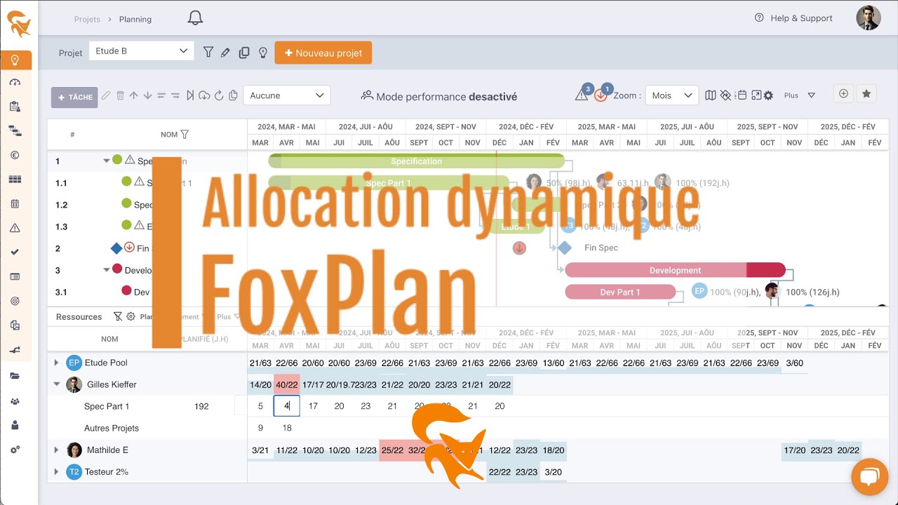 Optimisez Votre Planning avec l’Allocation Dynamique des Ressources ...