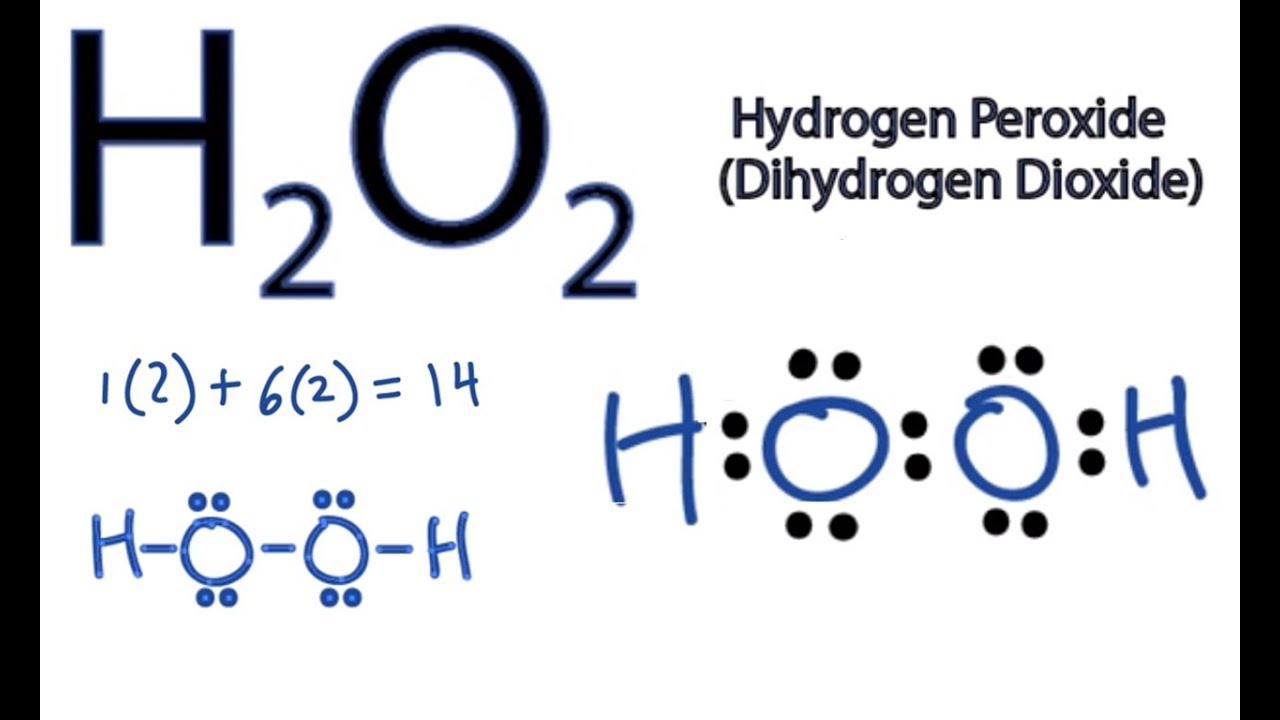 H2O2 Lewis Structure How To Draw The Dot Structure For H2O2 YouTube