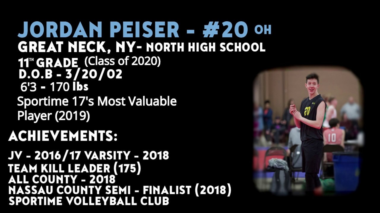Jordan Peiser East Coast Championships 2019 - YouTube