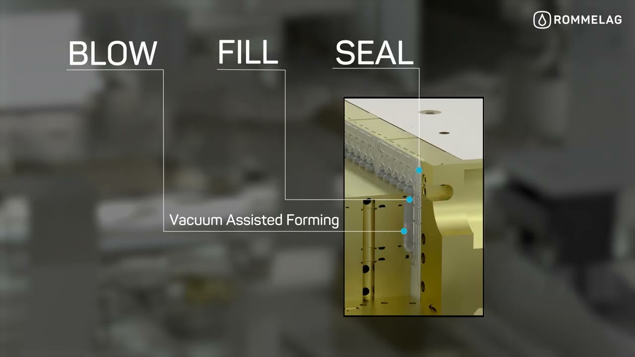 Machines that Make Blow Fill Seal Technology Work - YouTube