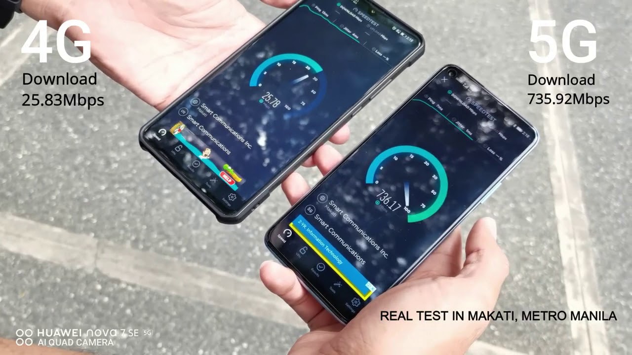 HUAWEI 5G connection Speed Test | 5G speed test - YouTube