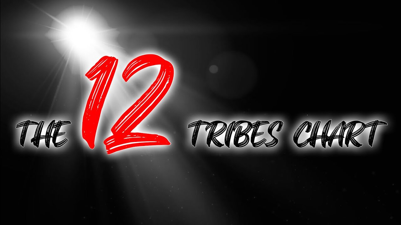 The 12 Tribes Chart - YouTube