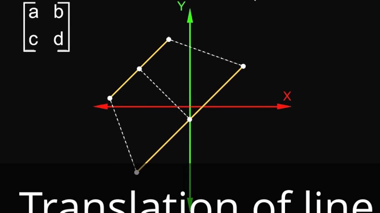 Mid point transformation matrix - YouTube
