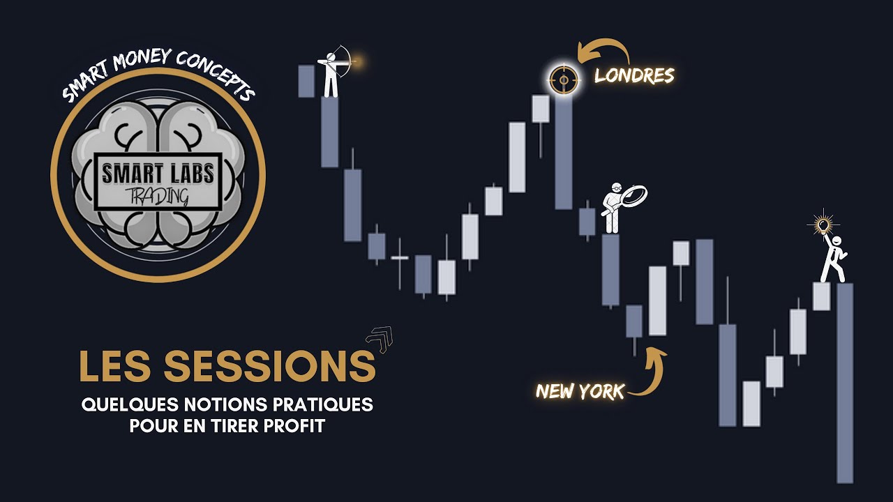 ️ Comprendre les sessions de trading et leurs intentions. - YouTube