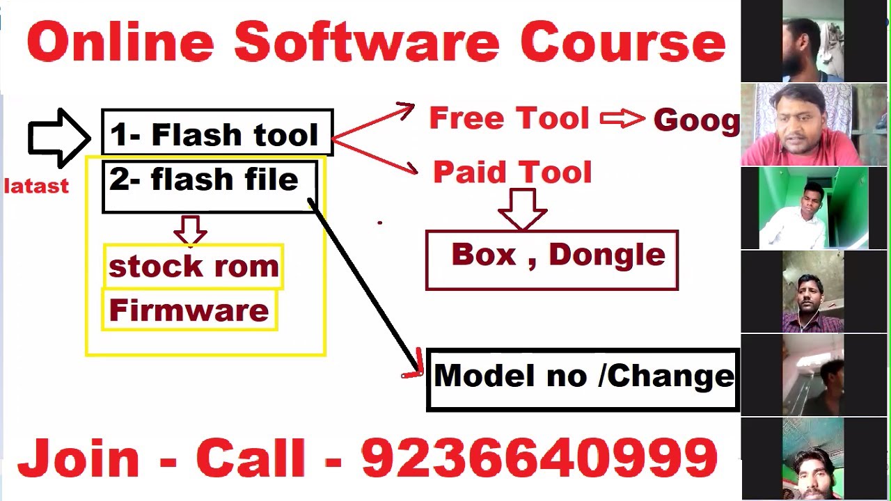 Mobile Software Repairing Course Advance Class | Online Corse ...