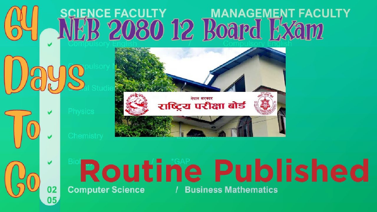 NEB || Class 12 Board Exam Routine 2080 || Science Faculty ...