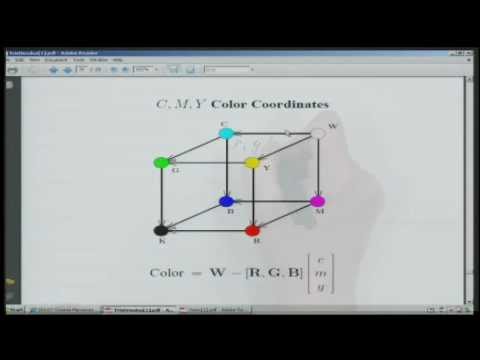 Digital Image Processing I - Lecture 26 - Color Matching Functions and ...