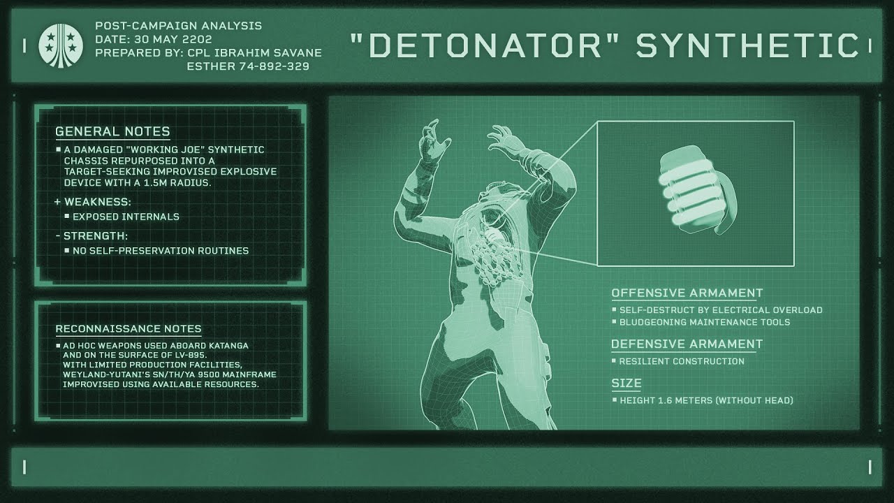 Aliens Fireteam Weekly Synthetic Elite Done 100% Fast Sniping Robot ...