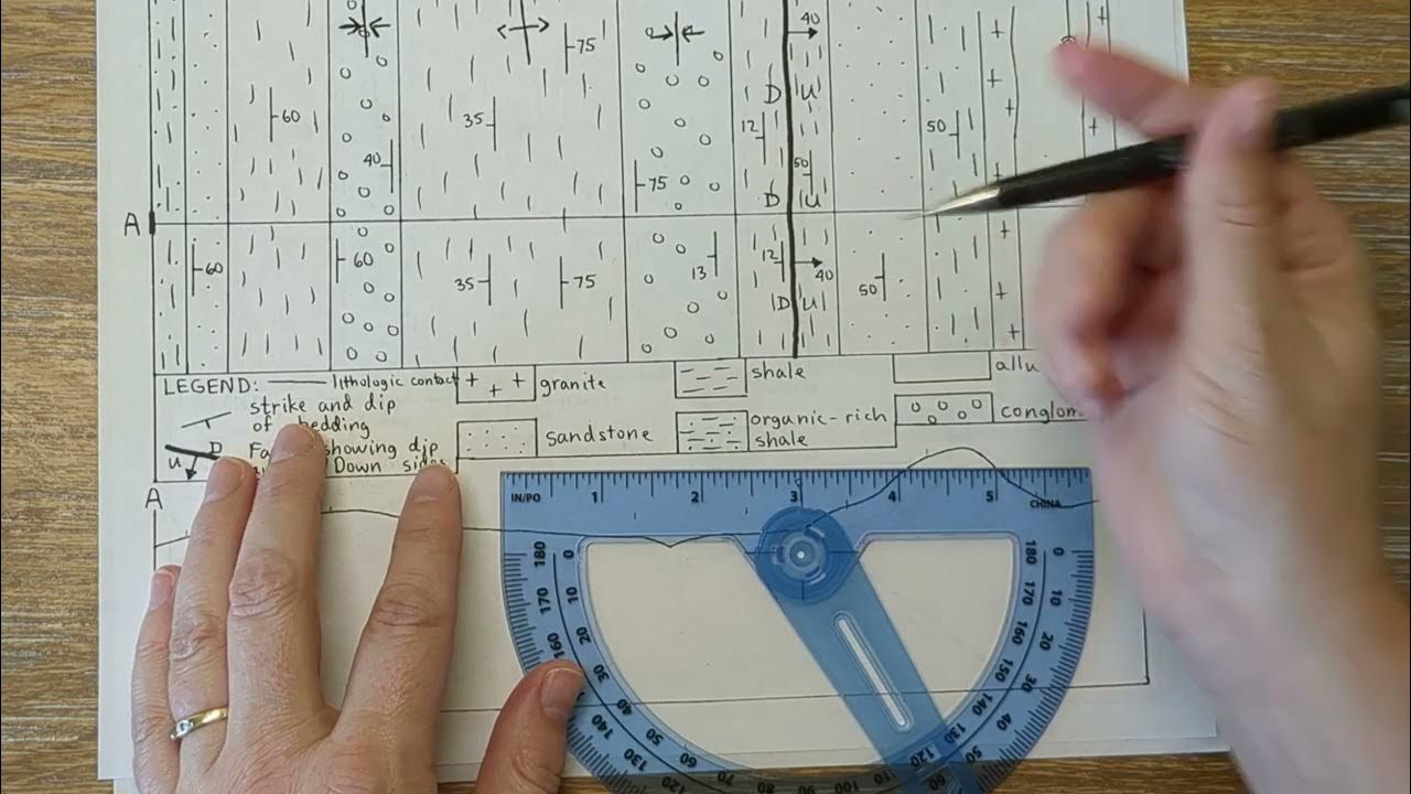 12.8 Lab 8 Exercise 12 - YouTube