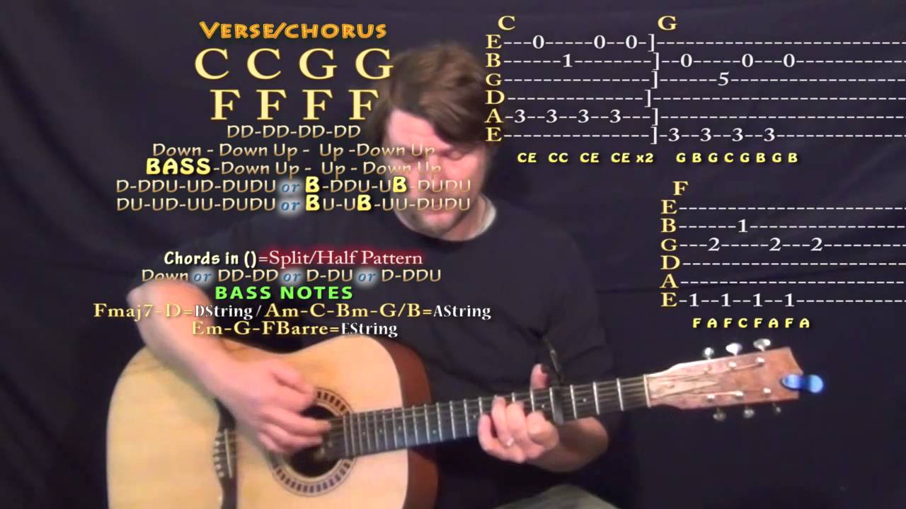 Infinity (One Direction) Guitar Lesson Chord Chart - Capo 4th - YouTube