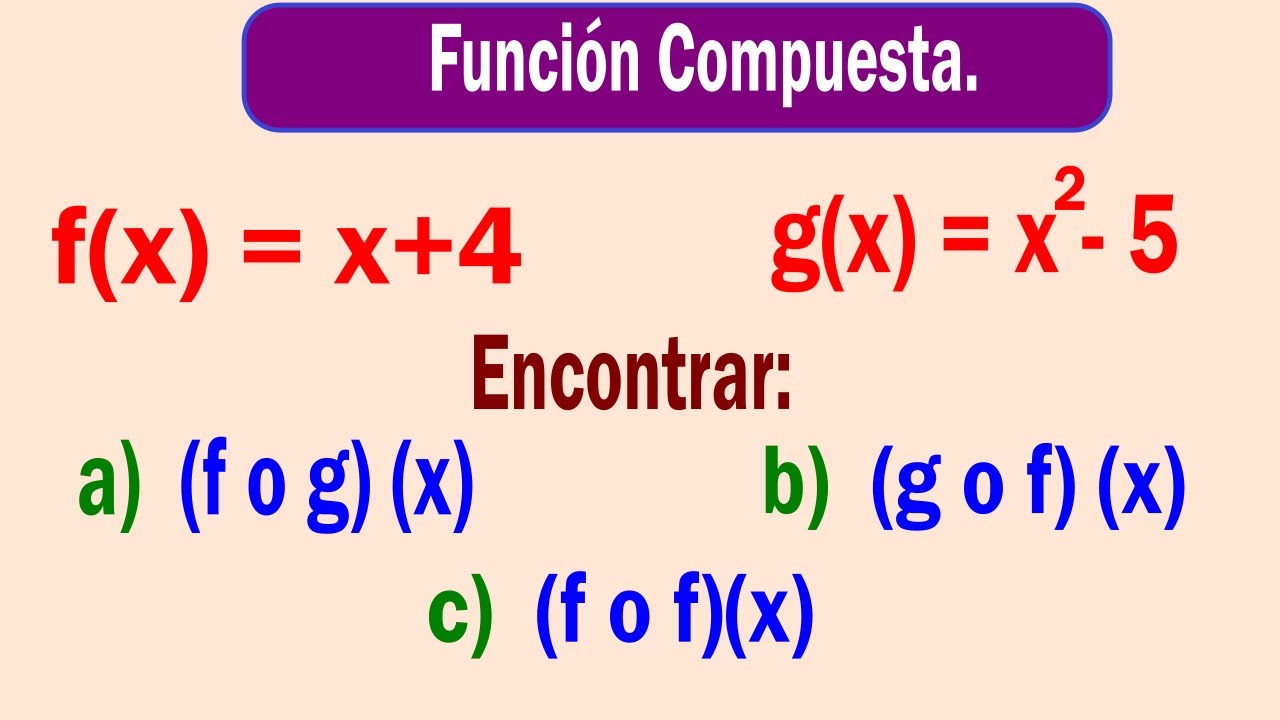 Cómo encontrar una función compuesta. - YouTube
