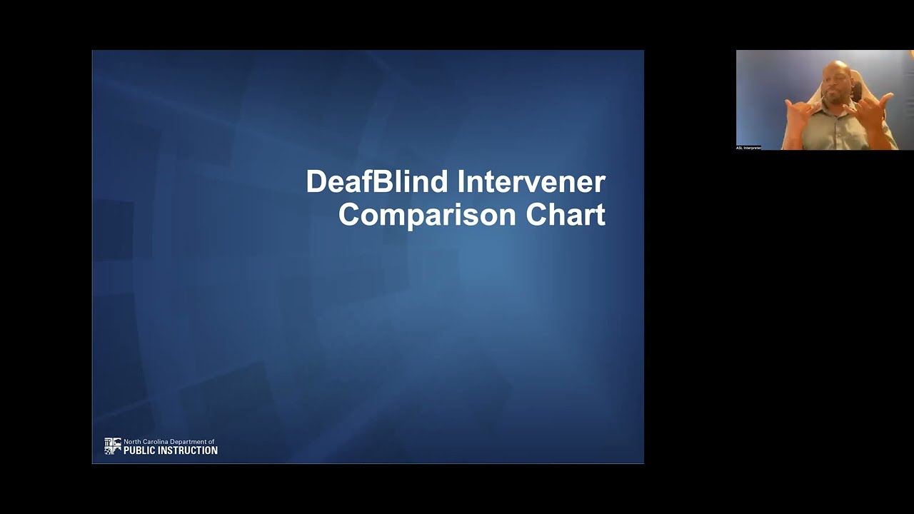 DeafBlind Intervener Comparison Chart - Technical Assistance Video ...
