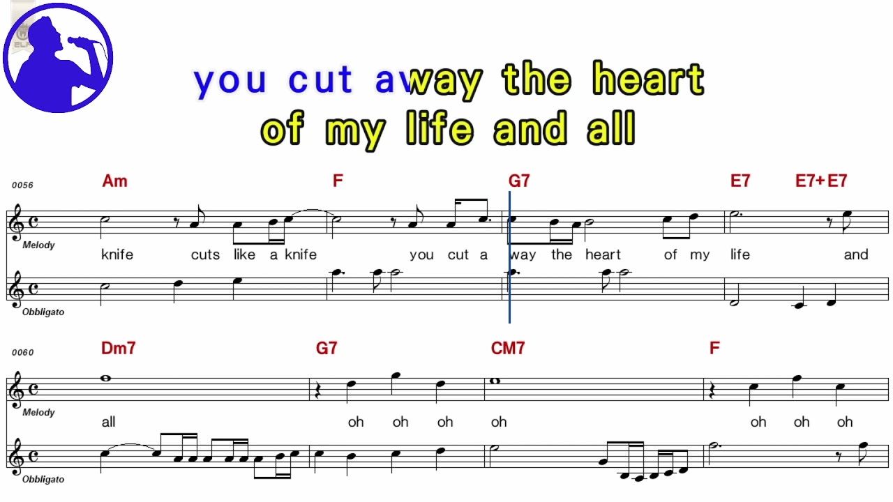 Rockwell-Knife karaoke sheet music for players,chord,chorus,Lyrics add ...