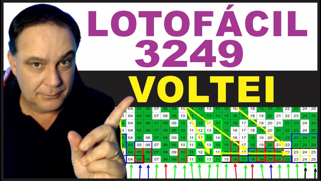 ESTOU DE VOLTA! Dicas Para Lotofácil 3249 Análise E Sugestão - YouTube