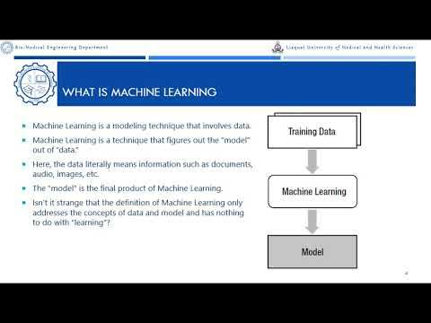Fundamentals of Machine Learning #machinelearning #AI #ANN #DNN #basics #lecture01 - YouTube