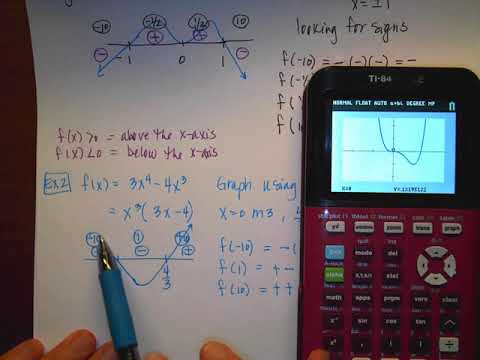 PreCalc 2 2b Sign Charts - YouTube