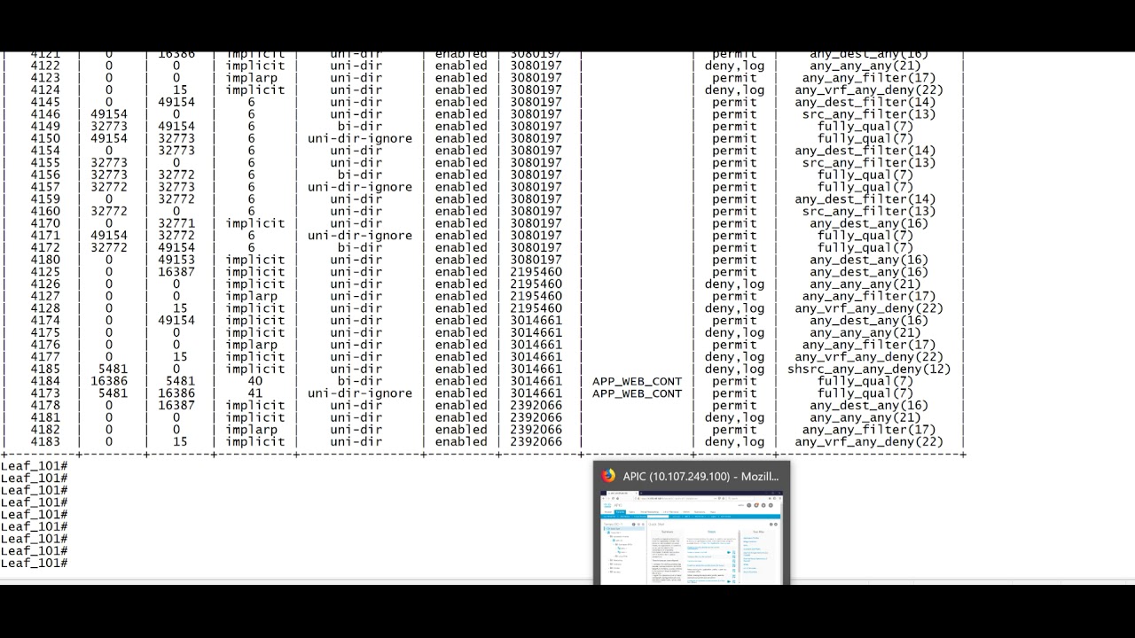 ACI CONTRACT Verification - YouTube
