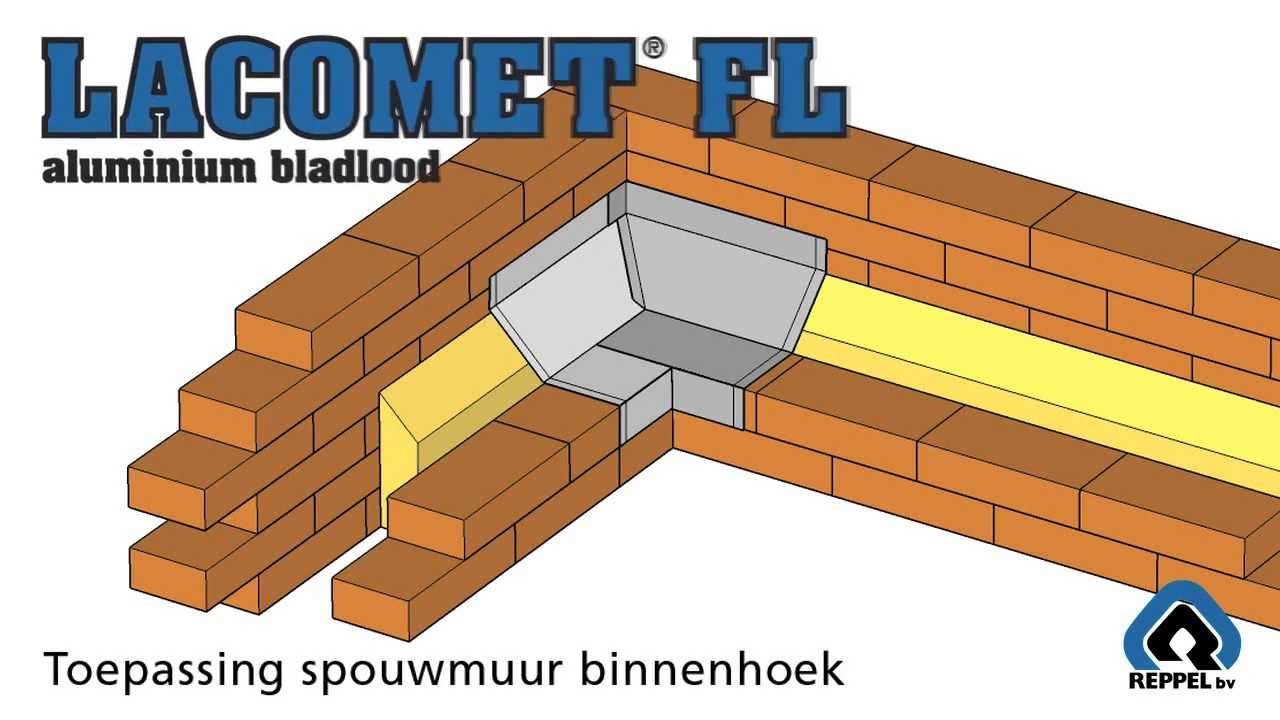 LACOMET loodvervanger instructievideo binnenhoek toepassing - REPPEL ...