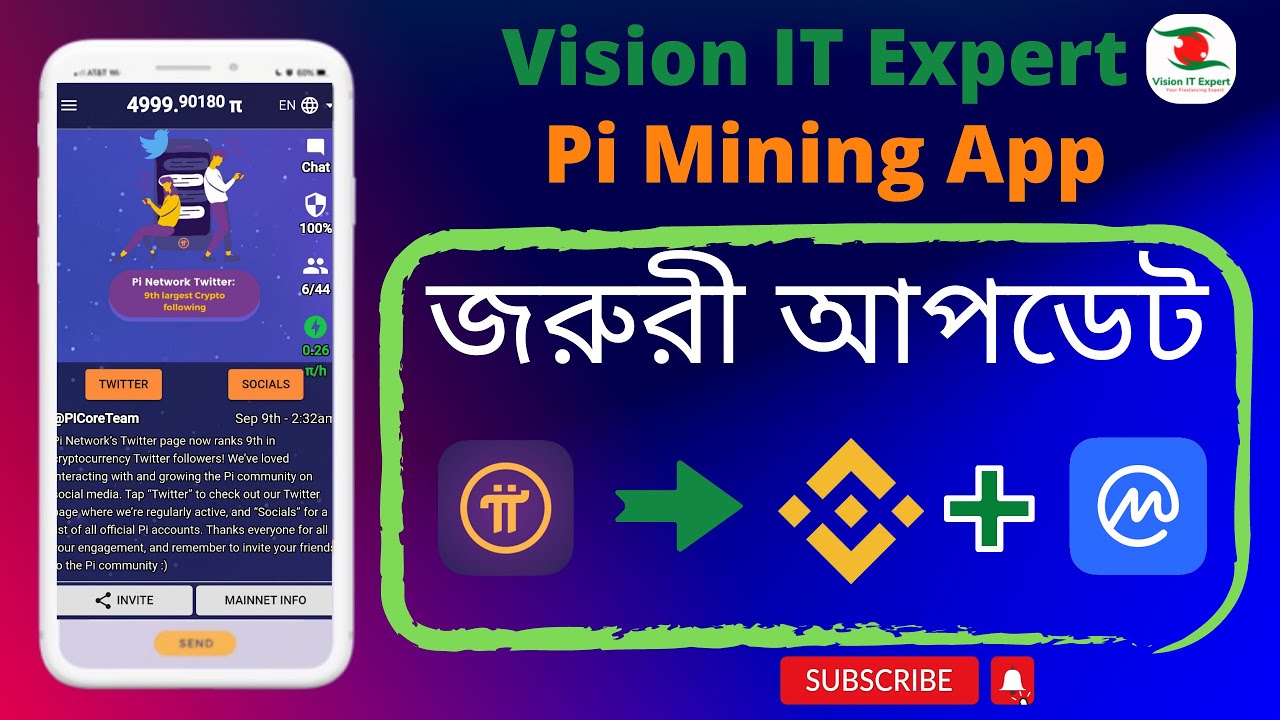 Pi Mining Network Emergency Update. Refer Code: nbsrana09 "সকল ব্যাবহারকারীদের জন্য জরুরী আপডেট ...