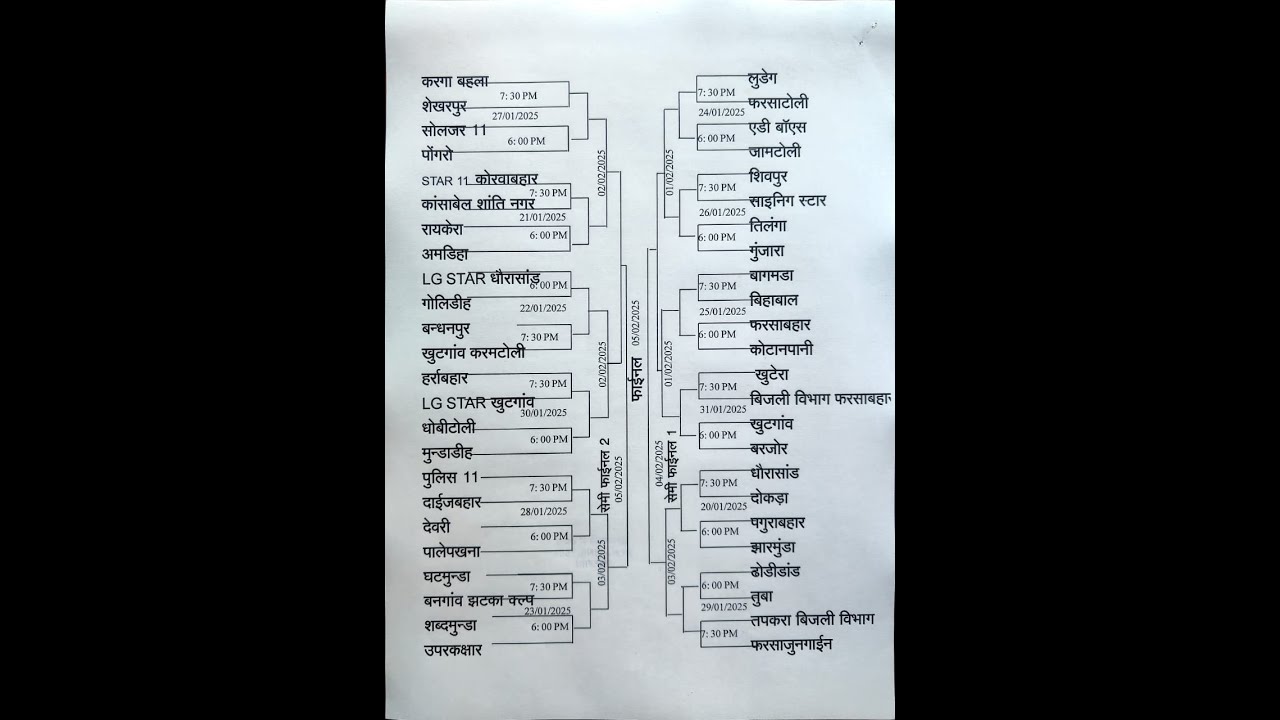Score zone's broadcast - YouTube