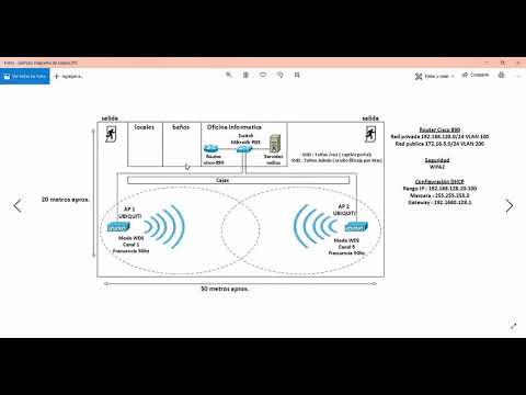 Diagrama Logico y Fisico - YouTube