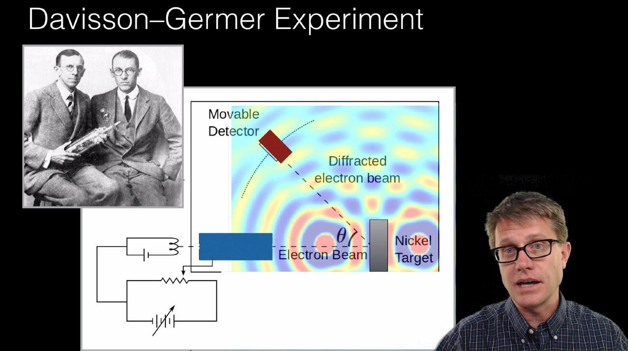 Matter as a Wave - YouTube