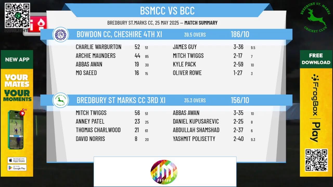 Bredbury St Marks CC 3rd XI v Bowdon CC, Cheshire 4th XI - YouTube