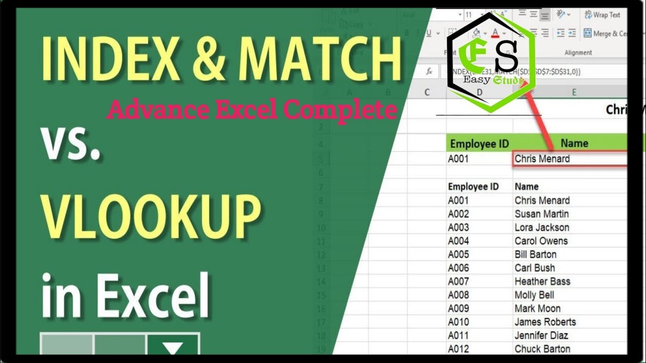 Lookup&Reference Formula|Vlookup|Hookup|Match|Index|Row and Column|# ...