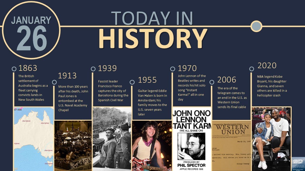 What HAPPENED in History TODAY? 📅📜 | On This Day January 26 (2025 ...