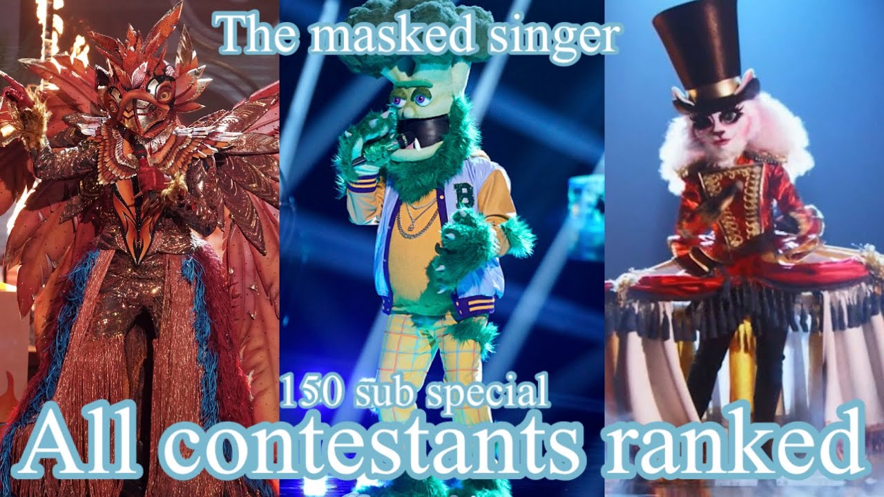 All contestants on the masked singer ranked (🥳 150 sub special 🥳) - YouTube